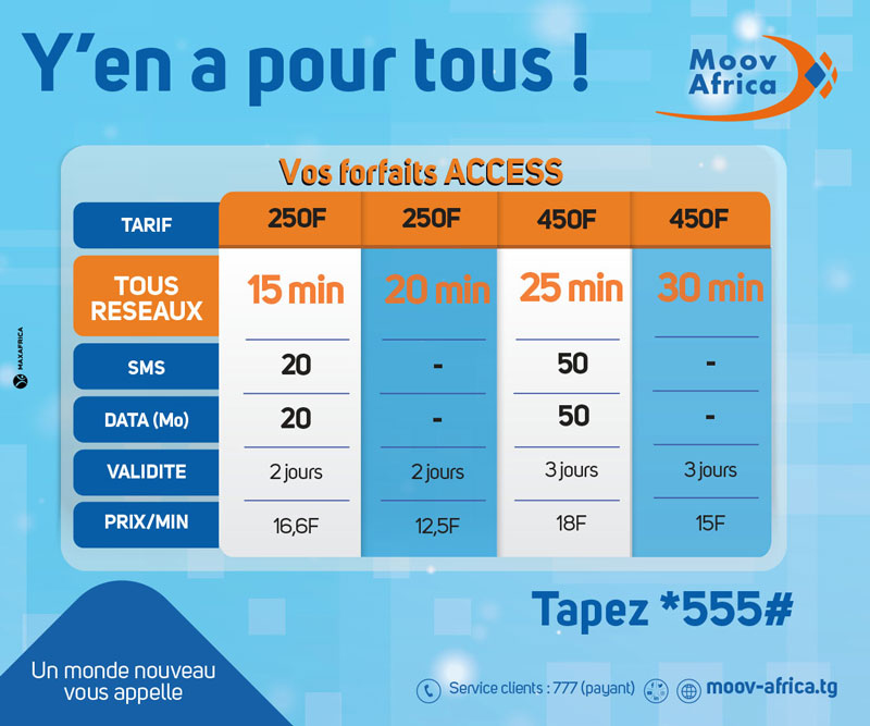 Moov Africa Togo - Téléphonie mobile