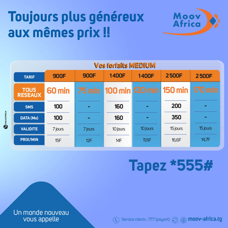 Moov Africa Togo - Téléphonie mobile