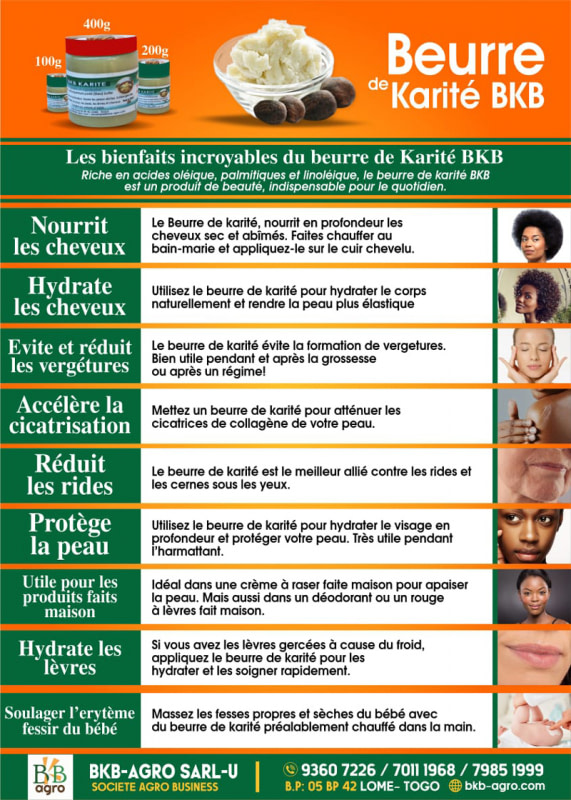 BKB-AGRO SARLU - Agro-industrie