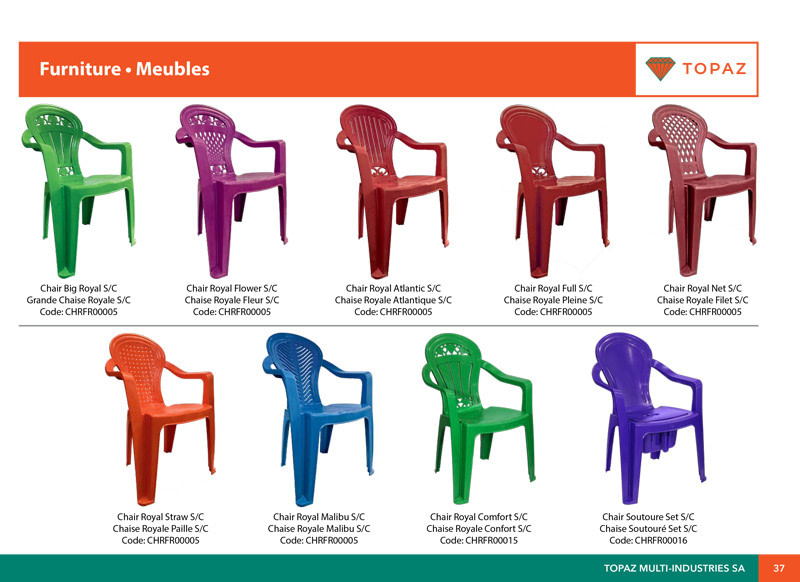 TOPAZ MULTI INDUSTRIES SA - Industrie plastique