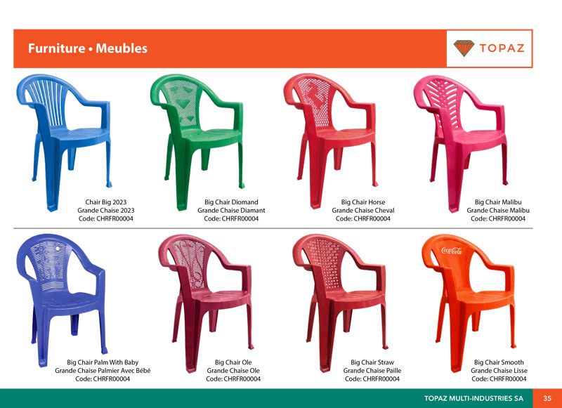 TOPAZ MULTI INDUSTRIES SA - Industrie plastique