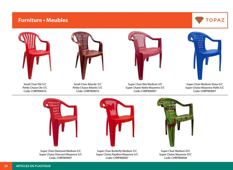 TOPAZ MULTI INDUSTRIES SA - Industrie plastique