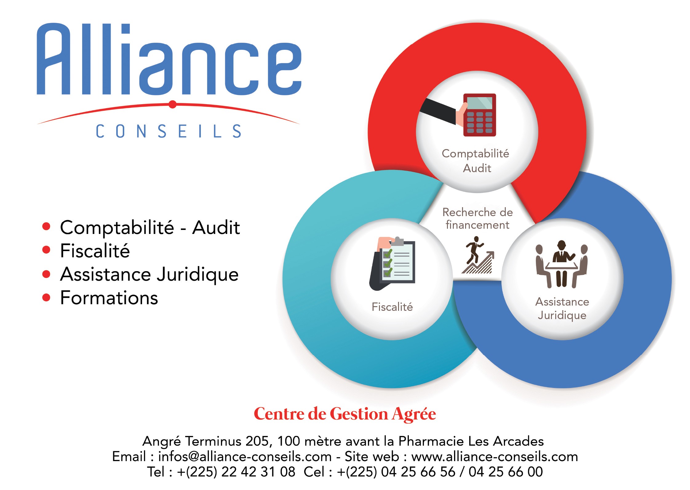 ALLIANCE CONSEILS - Audit - Conseil