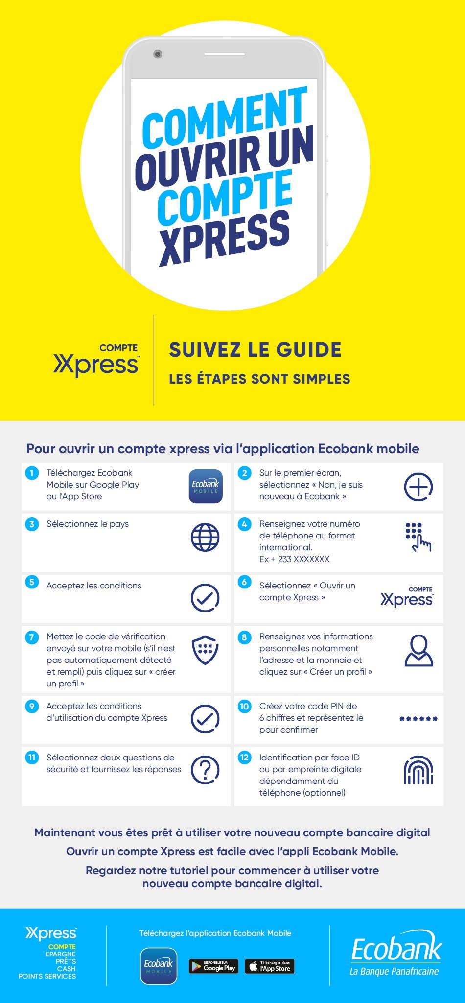 ECOBANK BENIN - Banques