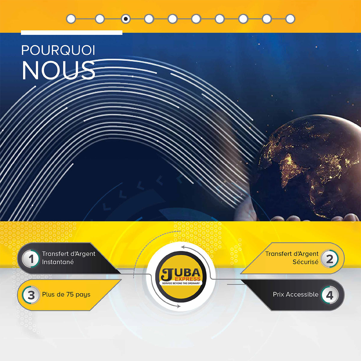 JUBA EXPRESS Côte d'Ivoire : société de Transfert d'argent ...