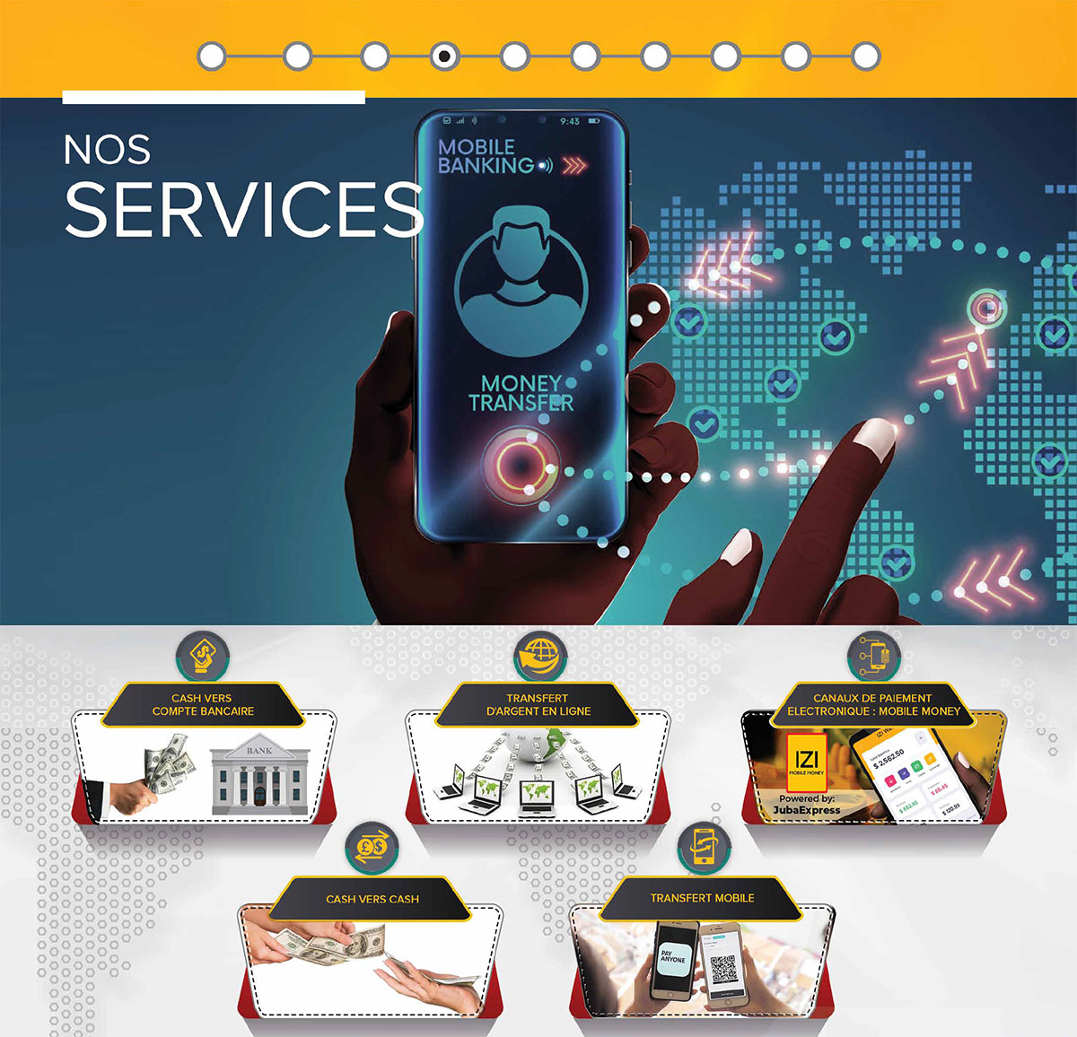 JUBA EXPRESS Côte d'Ivoire : société de Transfert d'argent ...